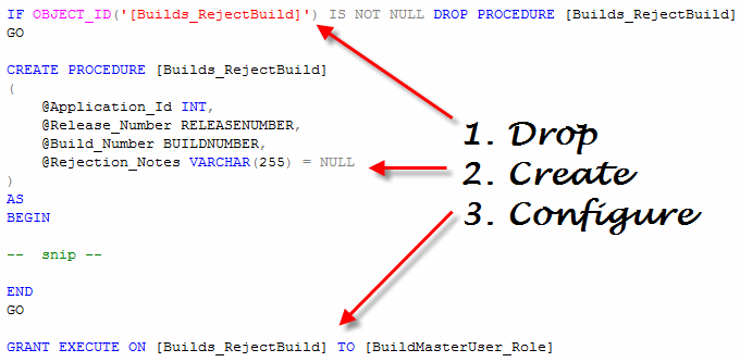 Database Changes Done Right - The Daily WTF
